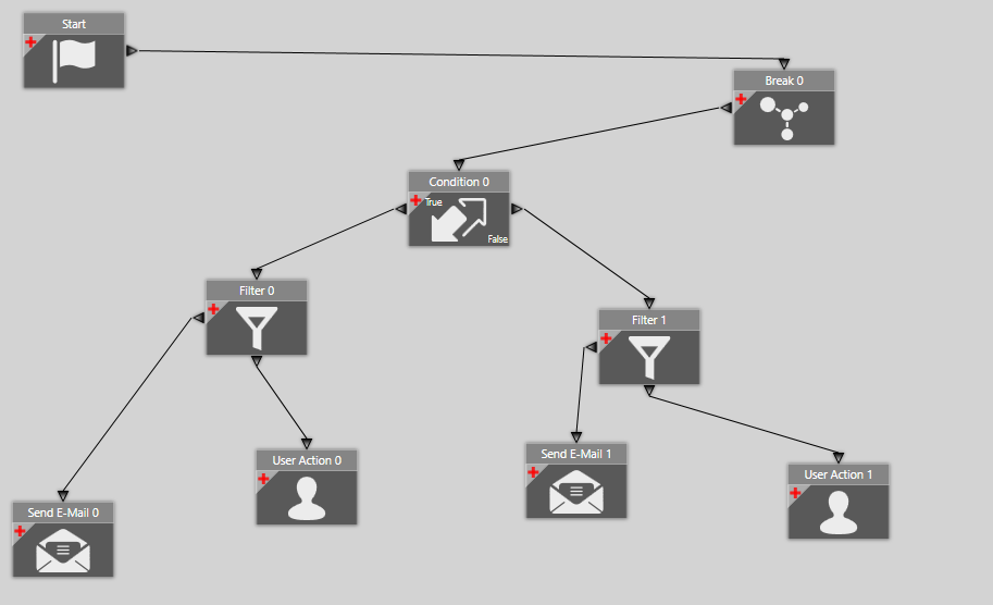 Breaking Routing Rule Designer Epicor Erp Epicor User Help Forum