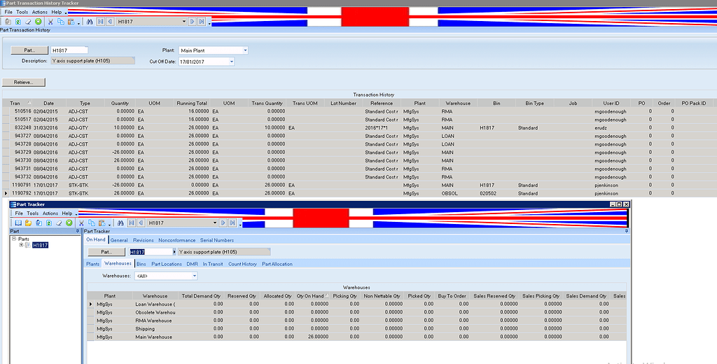 Different quantities in part transaction history tracker to part ...