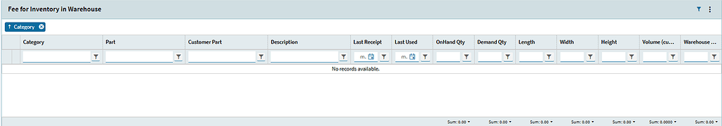 Kinetic Dashboard Group By Summaries, Save Layout - Kinetic ERP ...