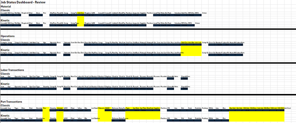 Crowd Source To Help Epicor To Correct Kinetic Where It Doesnt Perform Like Classic Kinetic