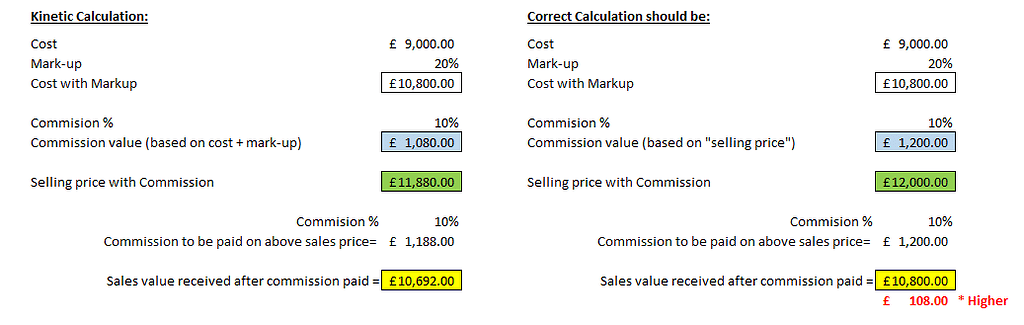 Problem with Commission calculation under Quote Entry – Worksheet Tab ...