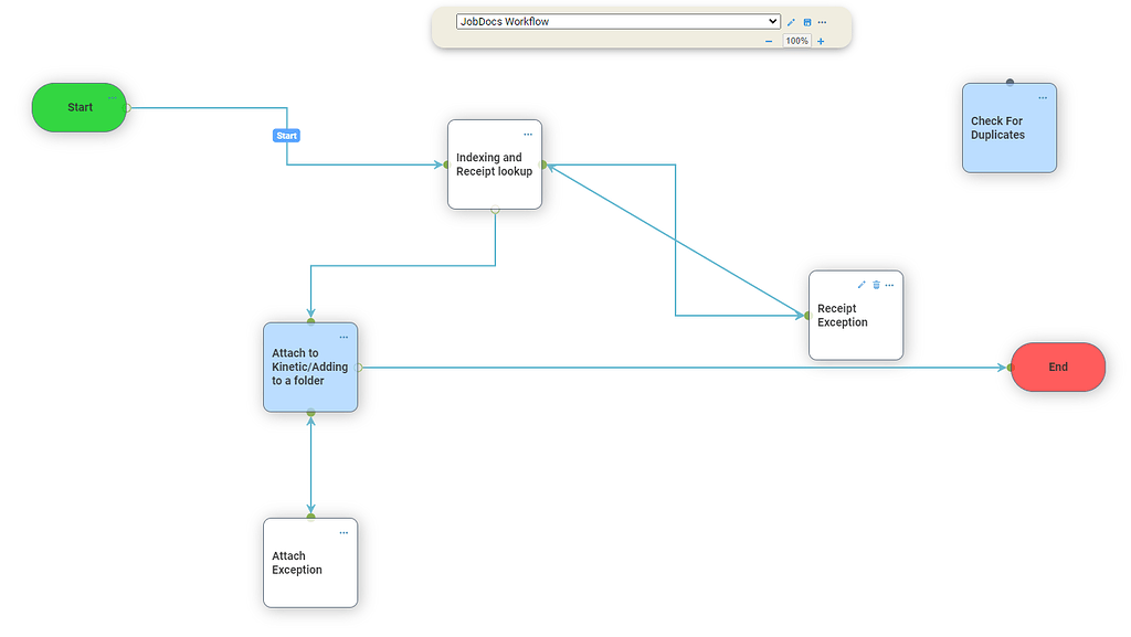 ECM barcode issue. Job traveler workflow - ECM - Epicor User Help Forum