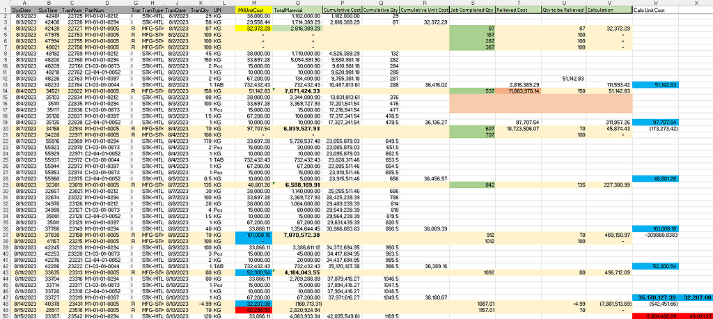 Cost Calculation After Reverse Job Receipt To Inventory - Epicor ERP 10 ...