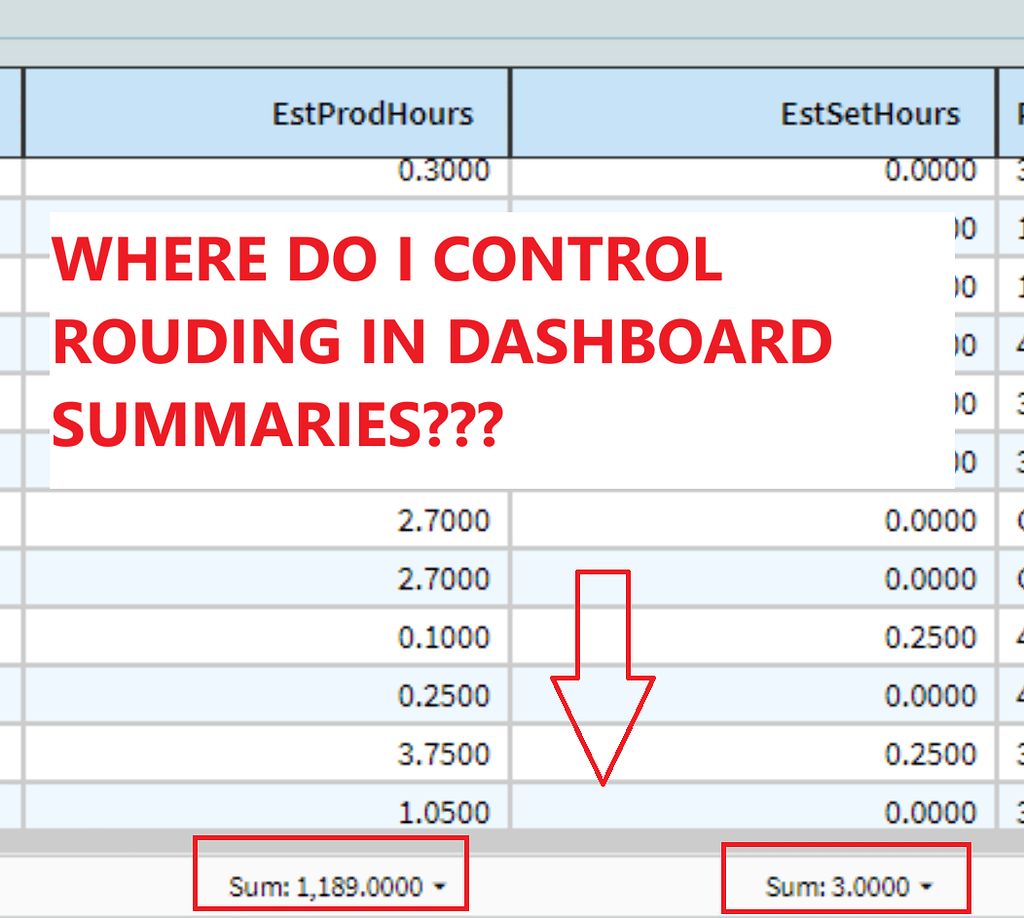 Rounding Decimals in Dashboard Summaries - Kinetic ERP - Epicor User ...