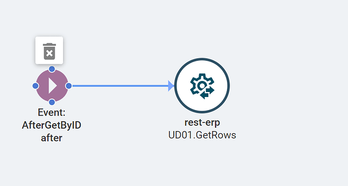 Rest-erp widget parameters with bindings - Kinetic ERP - Epicor User ...