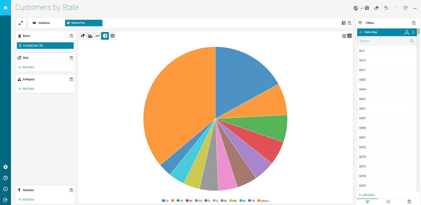 How To: Dashboard Charts - Experts' Corner - Epicor User Help Forum