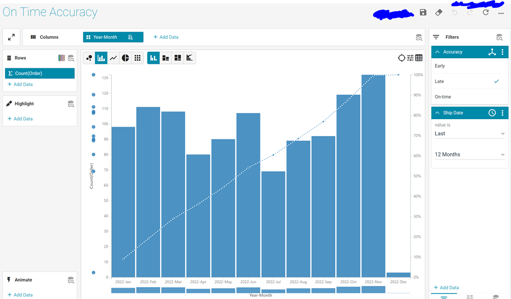Percentage Bar graph/chart under epicor data discovery - Epicor ERP 10 ...