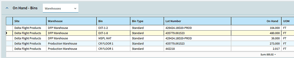 Lot Numbers with Quantity On Hand not shown in Lot searches; cannot ...