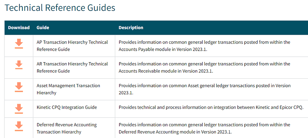 Tech Reference Guide - Def Rev? - Kinetic ERP - Epicor User Help Forum