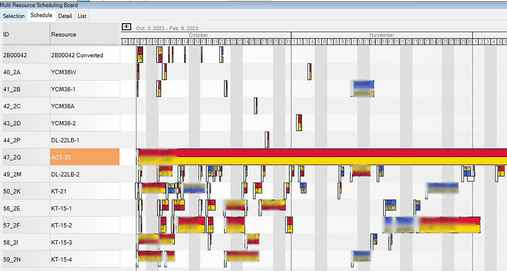 Colors in Scheduling Boards - Kinetic ERP - Epicor User Help Forum