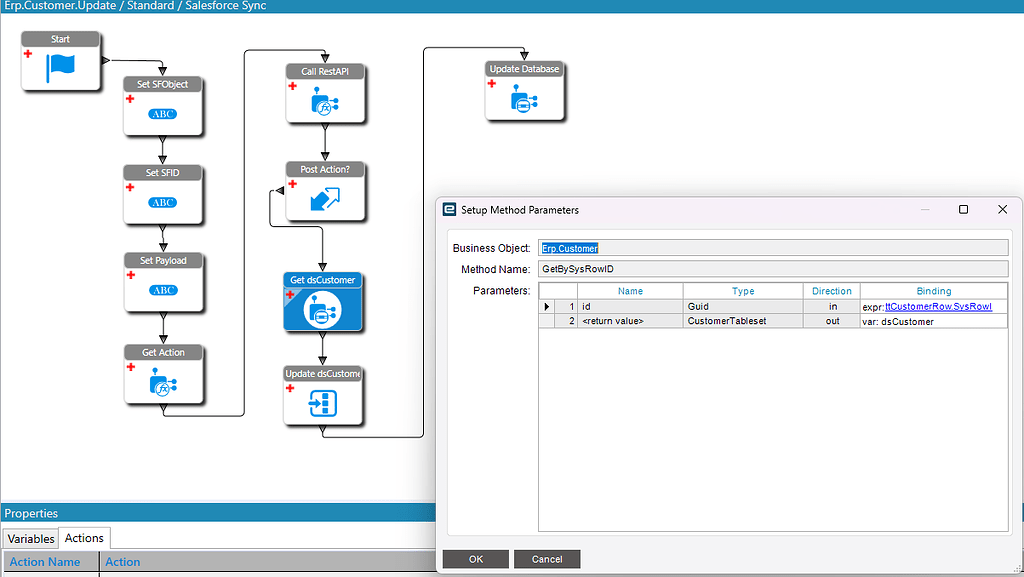 Bpm Runtime Caught An Unexpected Exception Of Updateexception Type Violation Of Primary Key