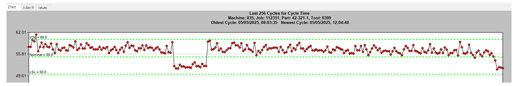 Advanced MES Cycle report - Kinetic ERP - Epicor User Help Forum