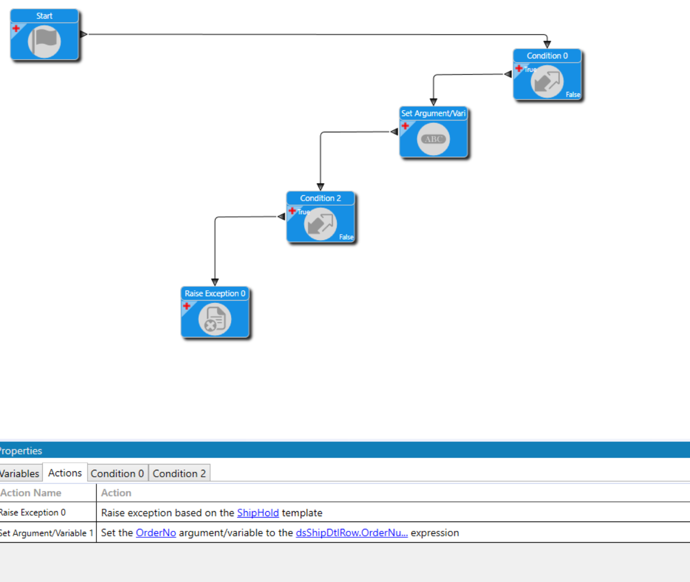 Method Directive Across Business Objects Kinetic Erp Epicor User Help Forum 5560