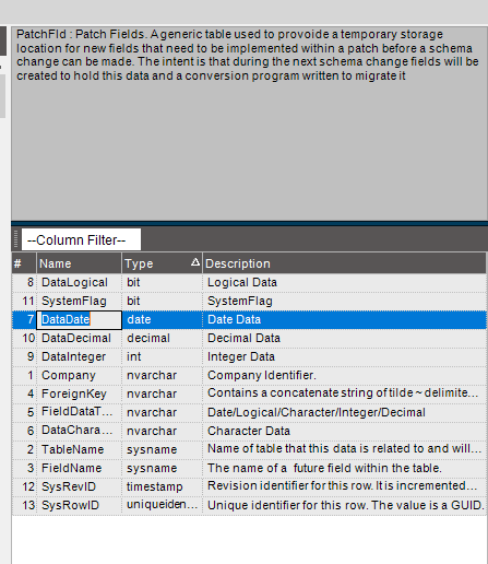 Missing Column in a Table - Kinetic ERP - Epicor User Help Forum