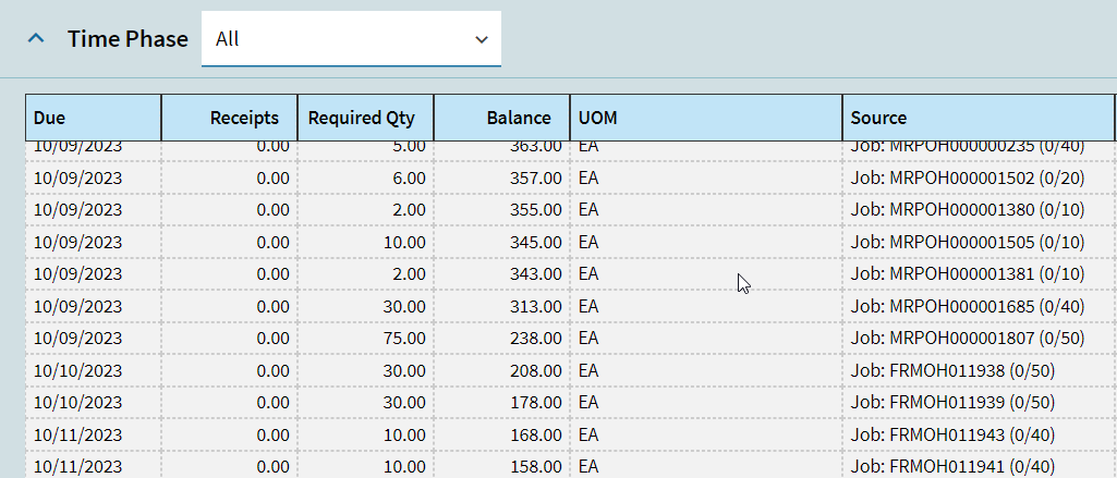 MRP adding jobs before firm jobs creating duplicate demand - Kinetic ...