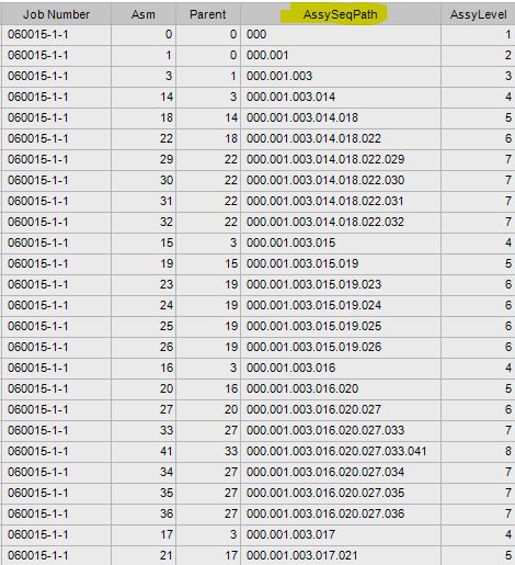 Adding CTE to SSRS / RDL - Kinetic ERP - Epicor User Help Forum