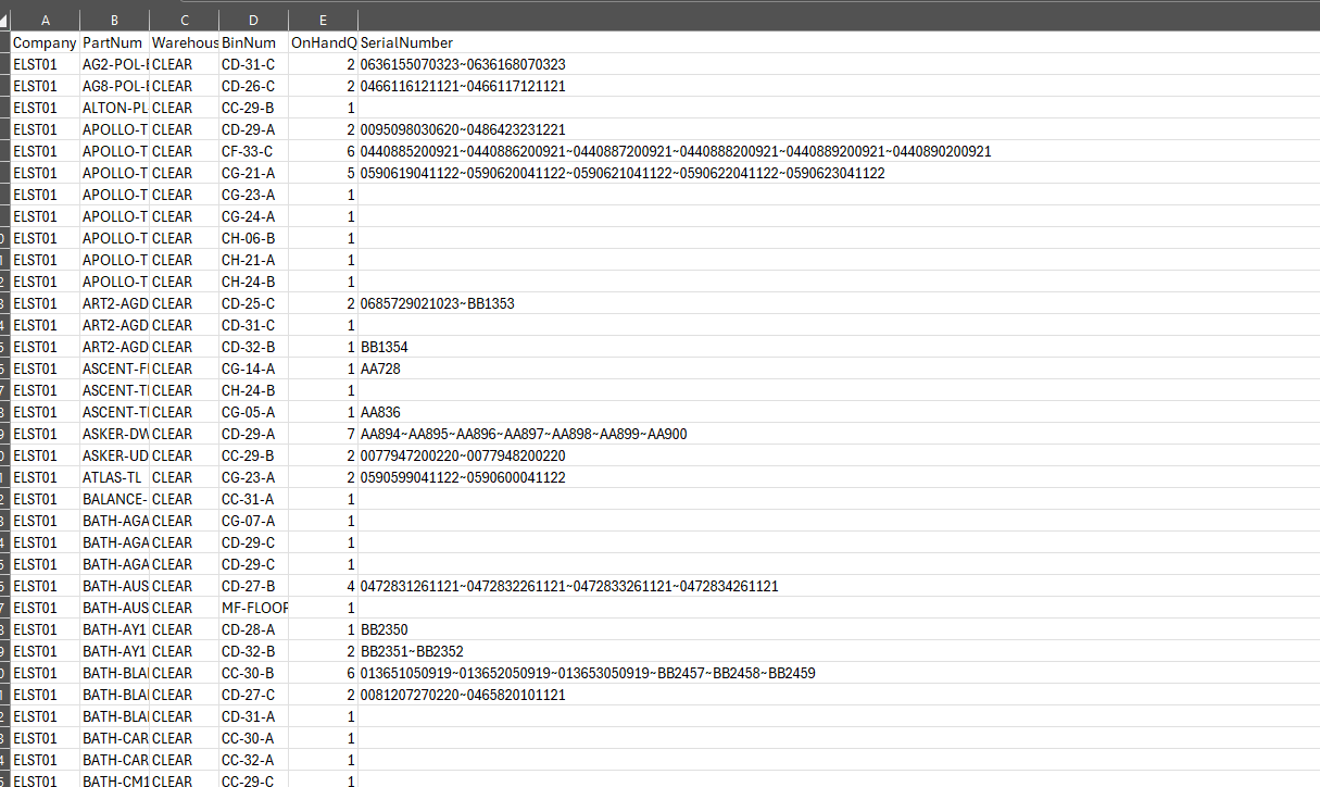Delimiter Serial Numbers - Epicor ERP 10 - Epicor User Help Forum