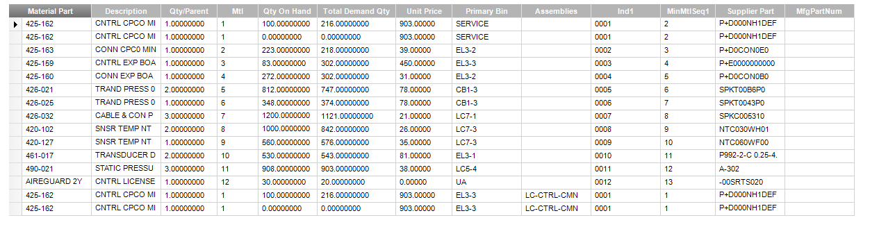 Merge Duplicate Rows Or Remove Them In Recursive Baq Page 2 Epicor Erp 10 Epicor User