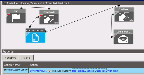 An Expression Tree May Not Contain A Call Or Invocation That Uses Optional Arguments 4 By