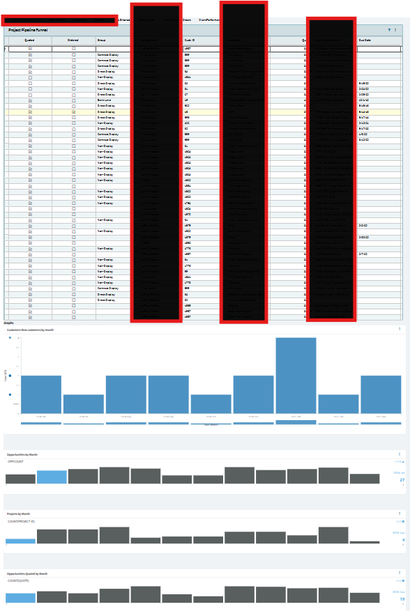 No scroll bar in Kinetic application studio dashboard - Kinetic ERP - Epicor User Help Forum