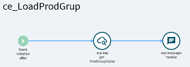 Selection List not binding dataview - Kinetic ERP - Epicor User Help Forum Selection List not binding dataview - Kinetic ERP - Epicor User Help Forum