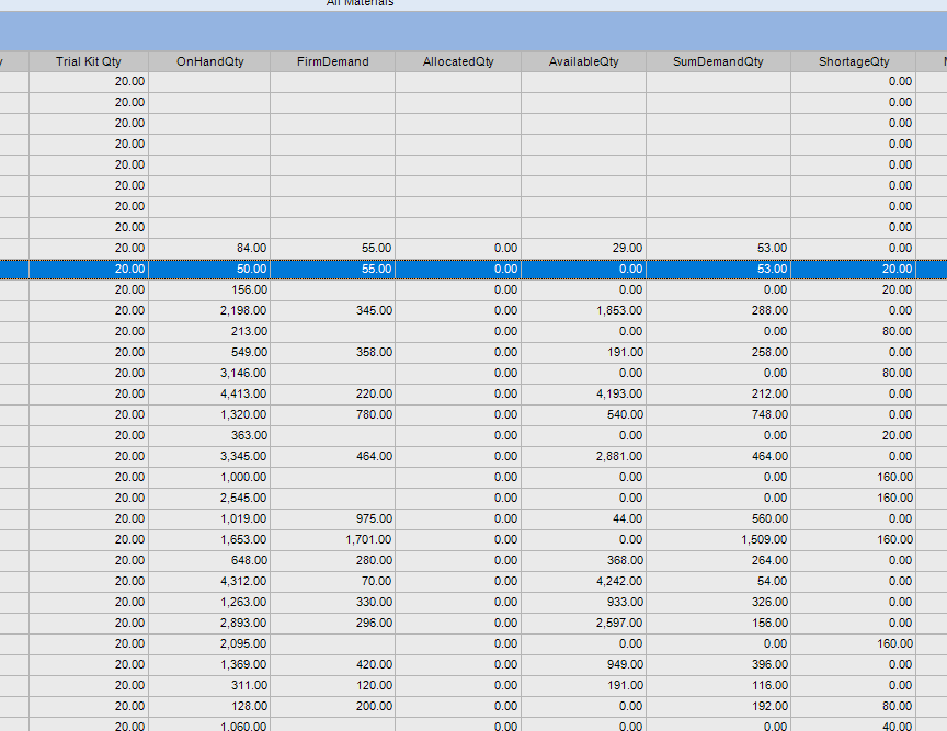 Baq Empty Cells Epicor Erp 10 Epicor User Help Forum