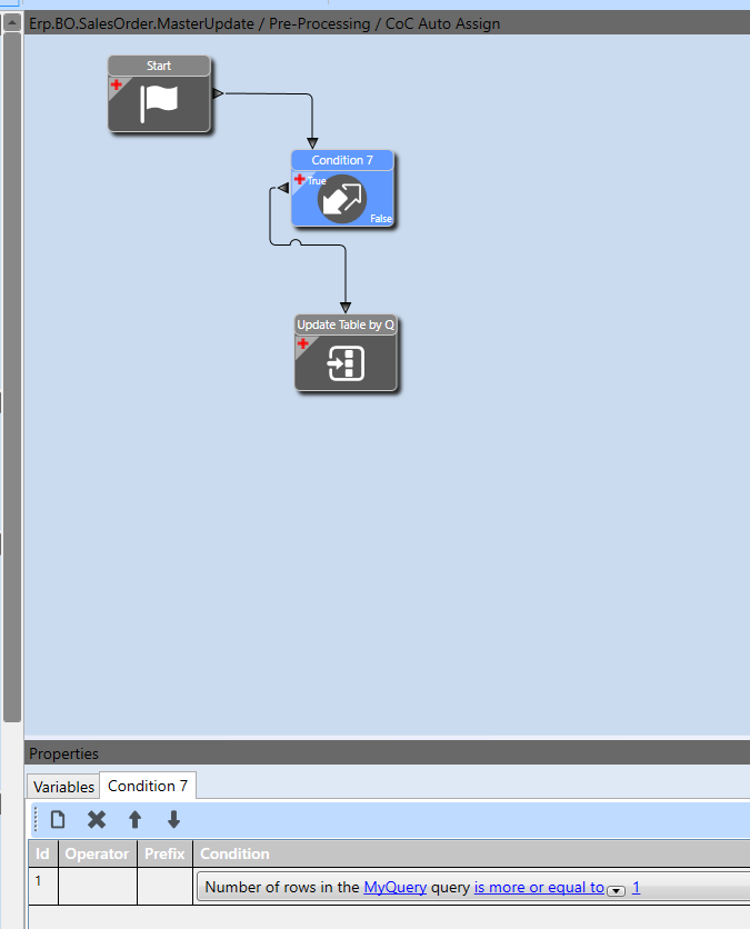 Access & update all rows of orderdtl table from sales order entry - Kinetic ERP - Epicor User ...