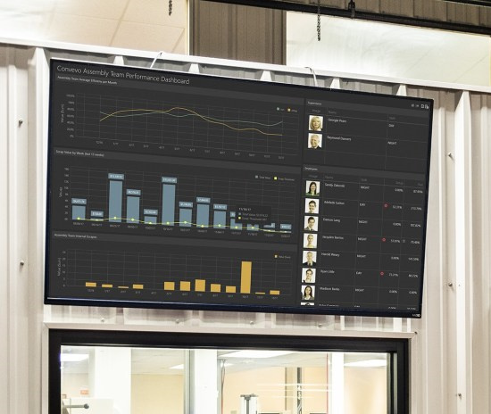 KPI Software for shop floor displays - Epicor ERP 10 - Epicor User Help ...