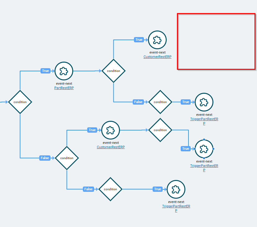 App Studio - How to run rest-erp service as new service? - Kinetic ERP ...