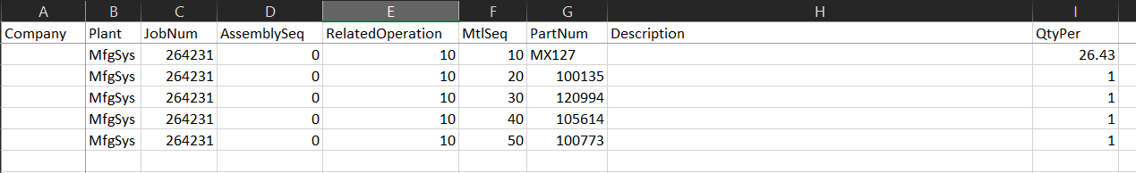 DMT Job Materials with Sub Assemblies - Epicor ERP 10 - Epicor User ...