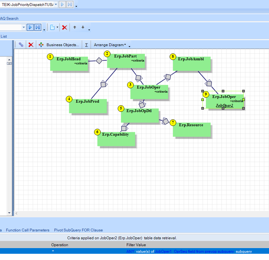 Priority Dispatch Report to Dashboard - Epicor ERP 10 - Epicor User ...