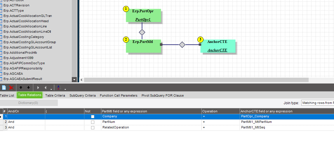 Multi-Level method BAQ - Kinetic ERP - Epicor User Help Forum