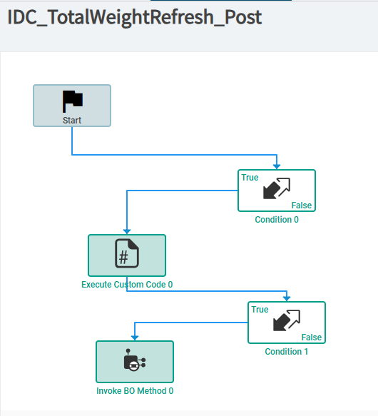 Tracing Correlation ID to root cause (Kinetic Cloud) - Kinetic ERP - Epicor User Help Forum