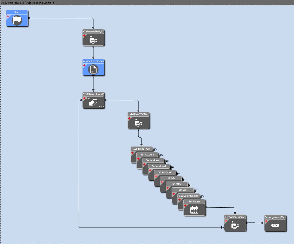 Indexoutofrangeexception When Calling Erp Function From Bpm Kinetic Erp Epicor User Help Forum