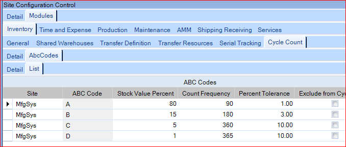 Where Are ABC Codes? - Kinetic ERP - Epicor User Help Forum