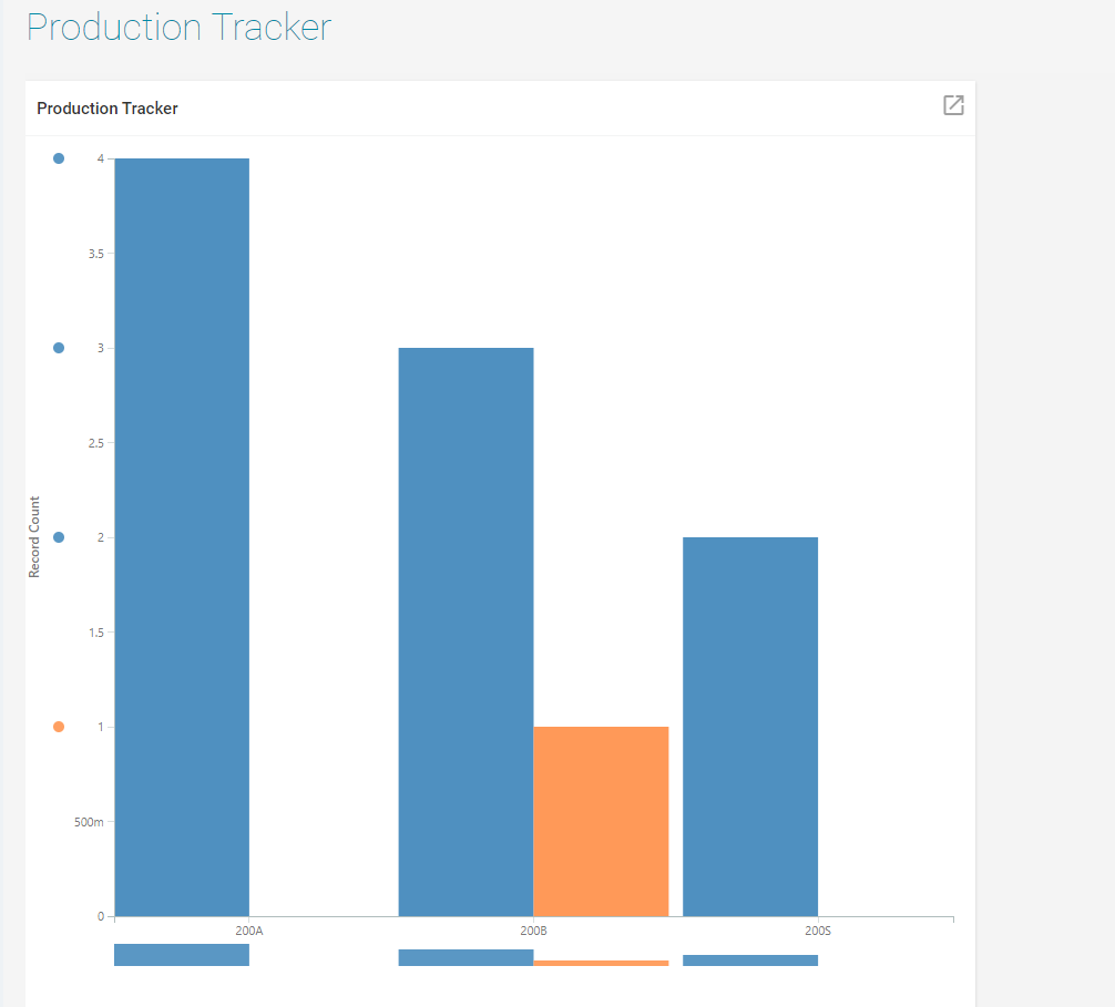 Data Discovery View - Kinetic ERP - Epicor User Help Forum