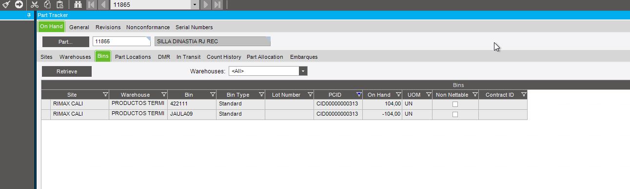 PCID Error Onhand QTY negative or Positive table PArtBin - Kinetic ERP ...