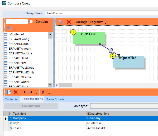 BPM - Condition Statement...specified field of the designed query changed from - Kinetic ERP ...